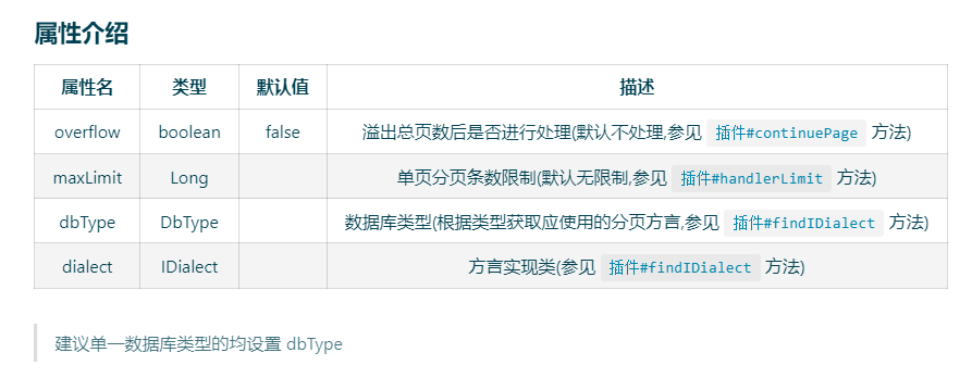 【RuoYi-Vue-Plus】学习笔记 08 - Mybatis Plus 分页插件实现分页功能_mybatis-plus中queryparam.bulidpage-CSDN博客