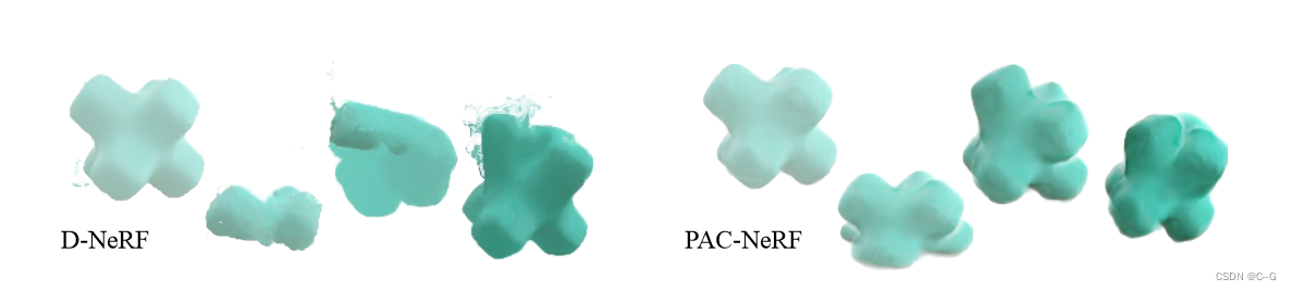 82、PAC-NERF: PHYSICS AUGMENTED CONTINUUM NEURAL RADIANCE FIELDS FOR ...
