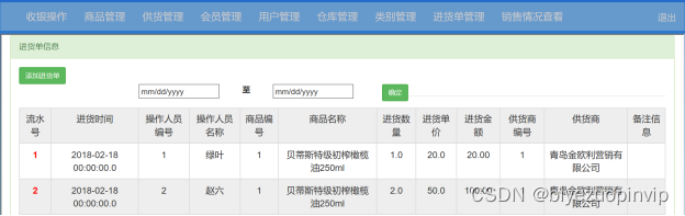 基于java的超市货物管理系统的设计与实现基于java的超市货物管理系统研究的内容和拟解决的主要问题 Csdn博客