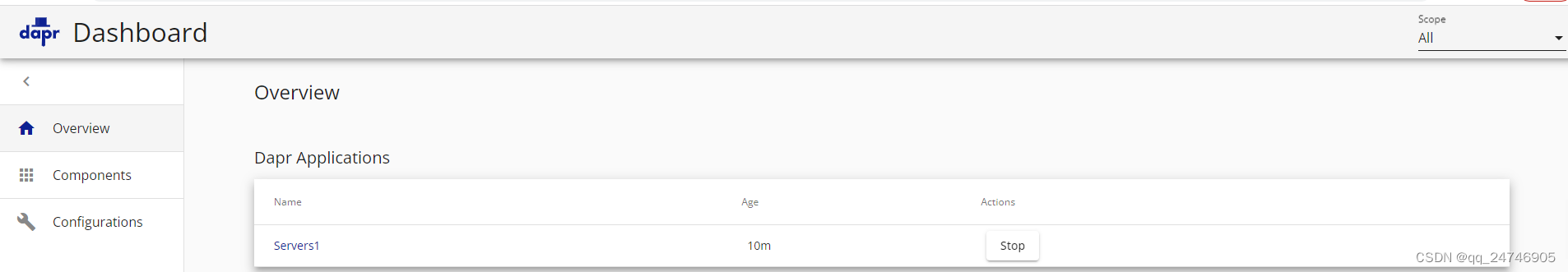 .net6+dapr微服务的集成和部署-CSDN博客