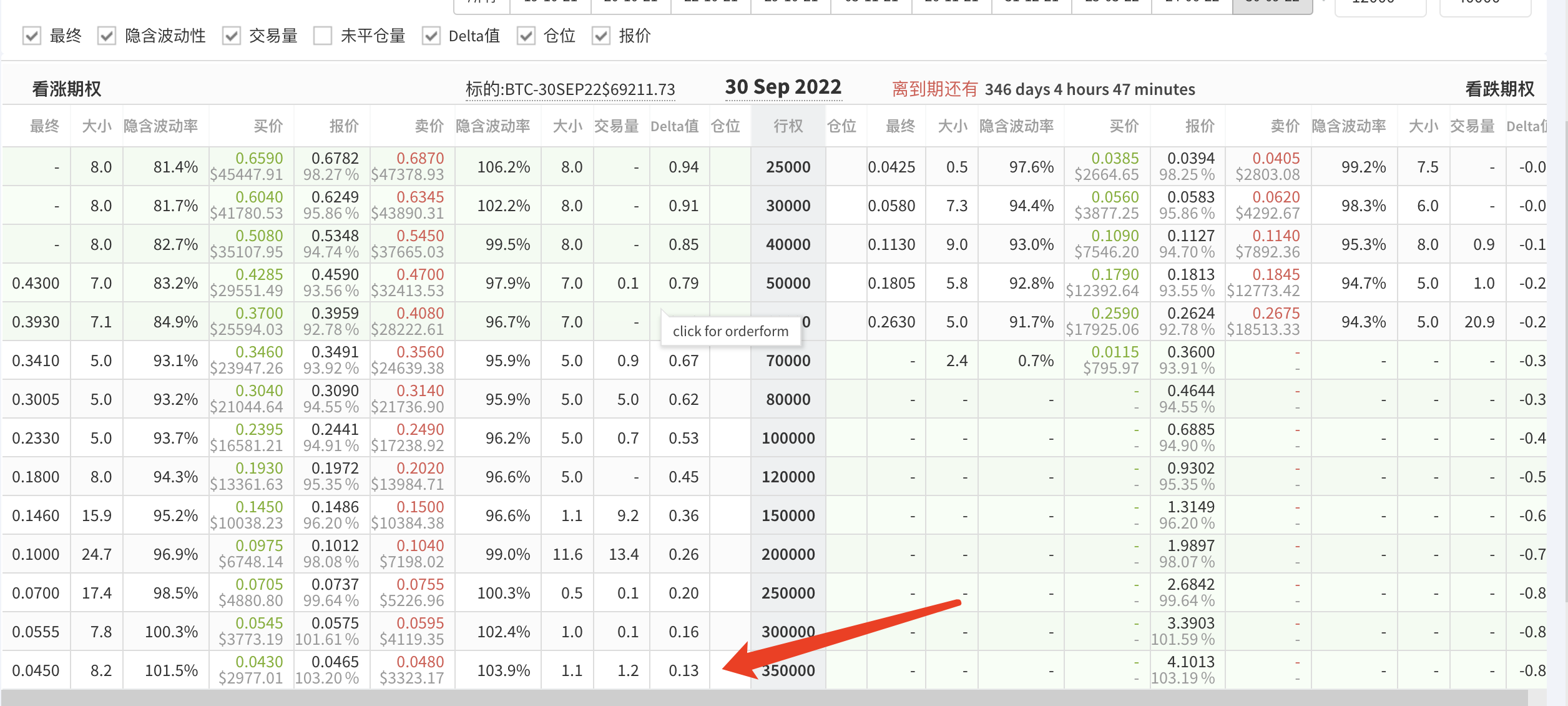 【笔记】用python计算BS模型、隐波的笔记_布莱克-斯科尔斯期权定价模型python-CSDN博客