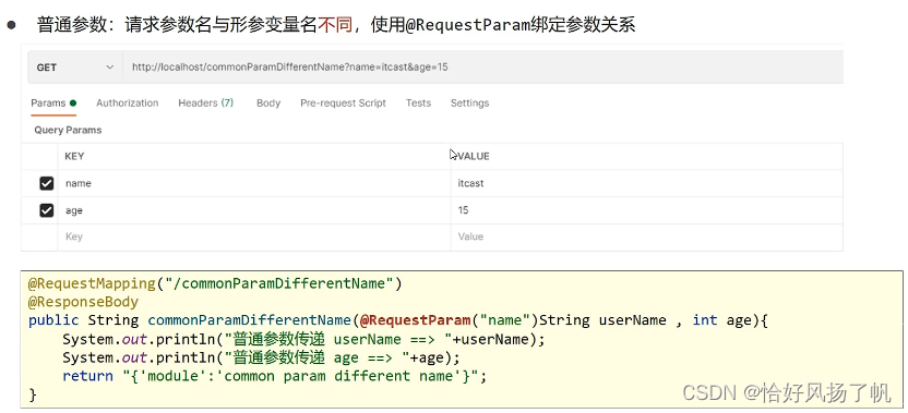 黑马程序员ssm Springmvc学习笔记（自用）黑马spring笔记 Csdn博客