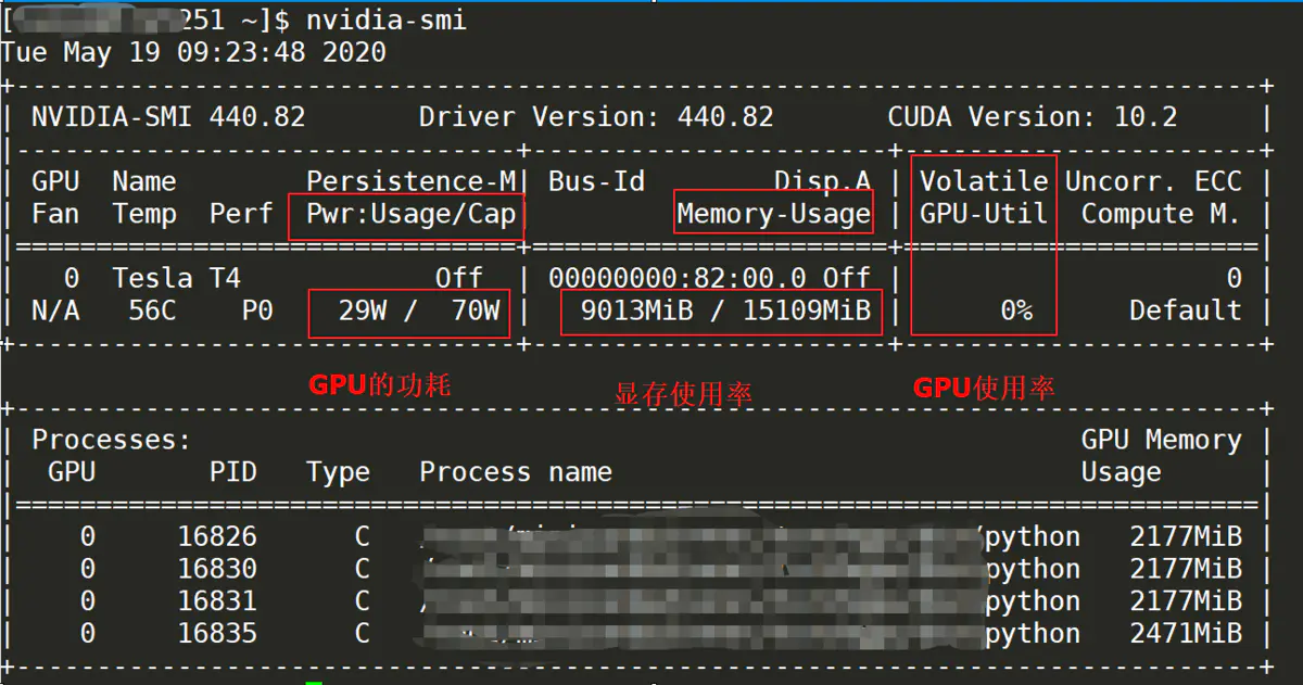 【Linux】nvidia-smi 命令：显示GPU当前的状态_nvidiasmi查看gpu-CSDN博客