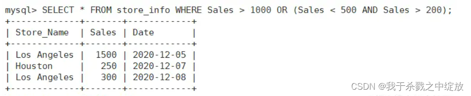 mysql高级SQL 语句_select round-CSDN博客