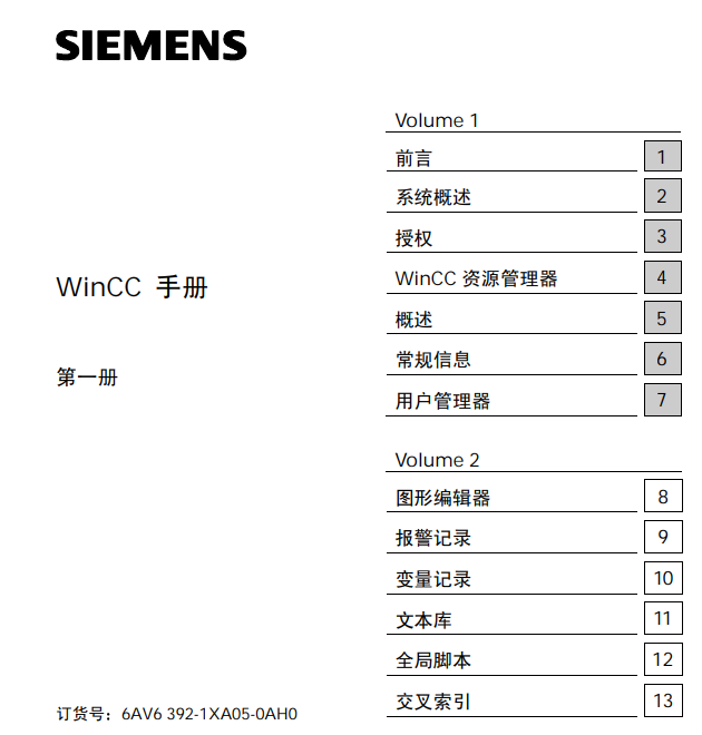 Wincc 学习资料（官方使用手册）_wincc手册-CSDN博客