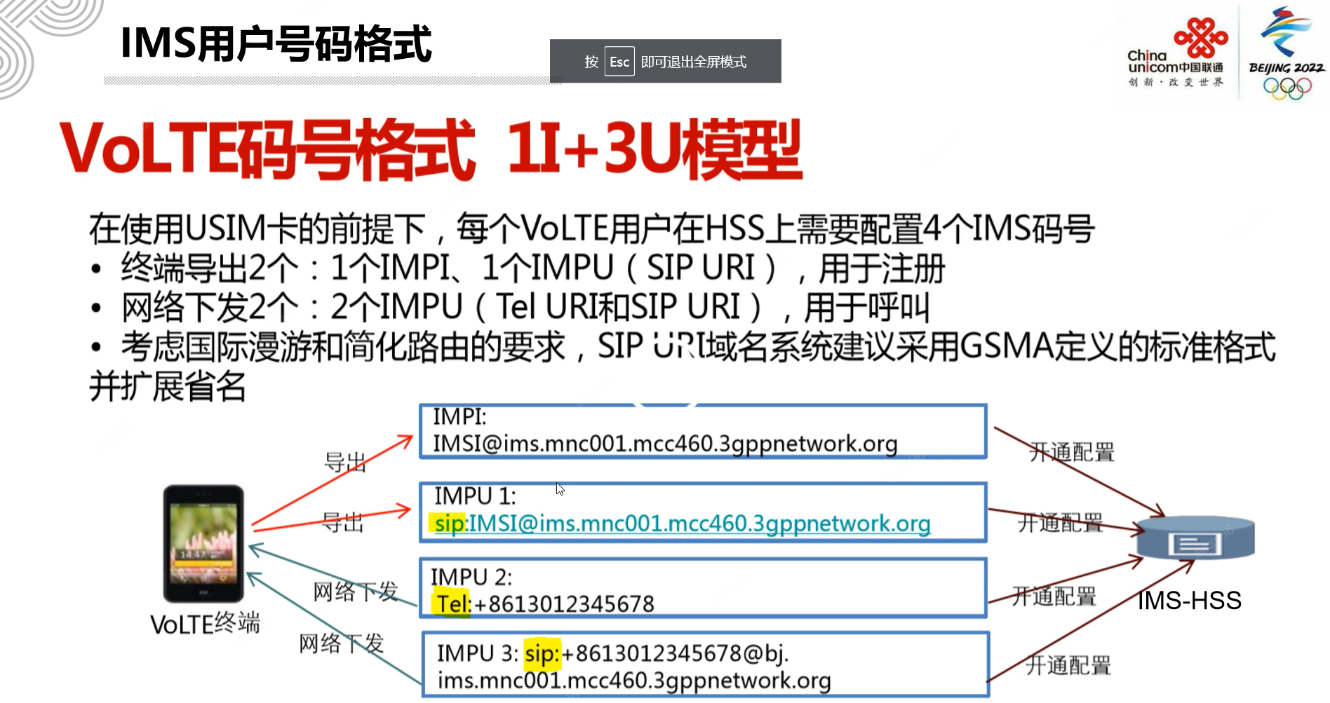 voTLExuexi_impu存储在sim卡中吗-CSDN博客