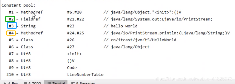 常量池、运行时常量池和字符串常量池（StringTable）之间的关系及StringTable经典面试题详解_stringtable和字符串常量池的关系-CSDN博客