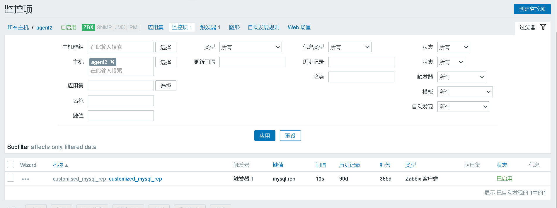 Zabbix详解（十二）——zabbix监控mysql主从状态实战 Csdn博客 