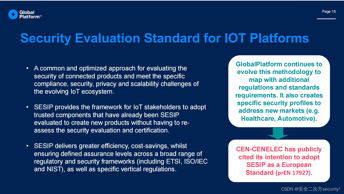 Introducing GlobalPlatform（一篇了解GP）-CSDN博客