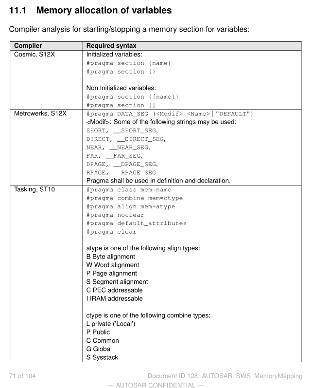 1080_AUTOSAR_SWS_MemoryMapping_学习笔记2_autosar memmap-CSDN博客