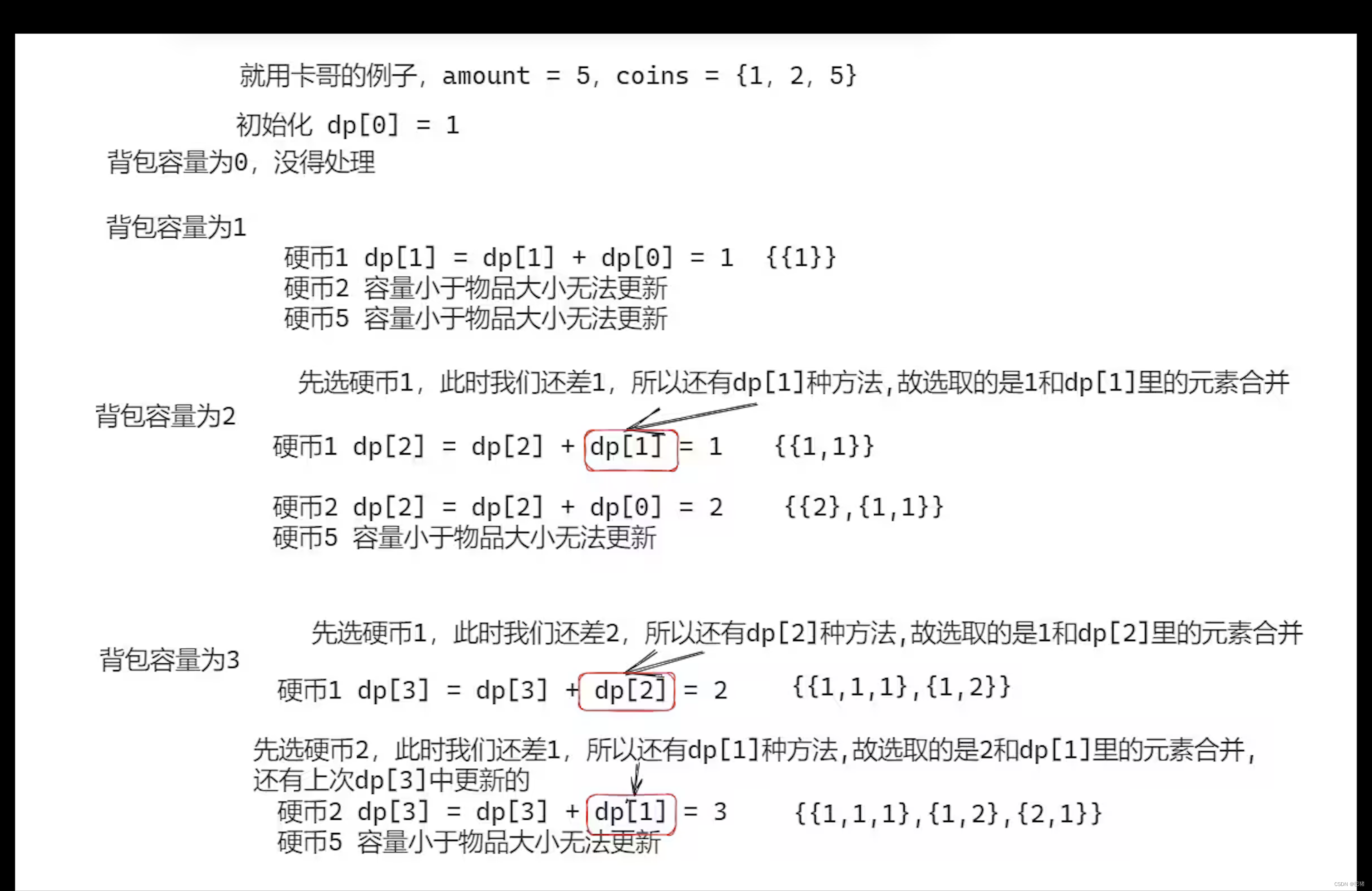 第九章 动态规划part06(代码随想录) Csdn博客