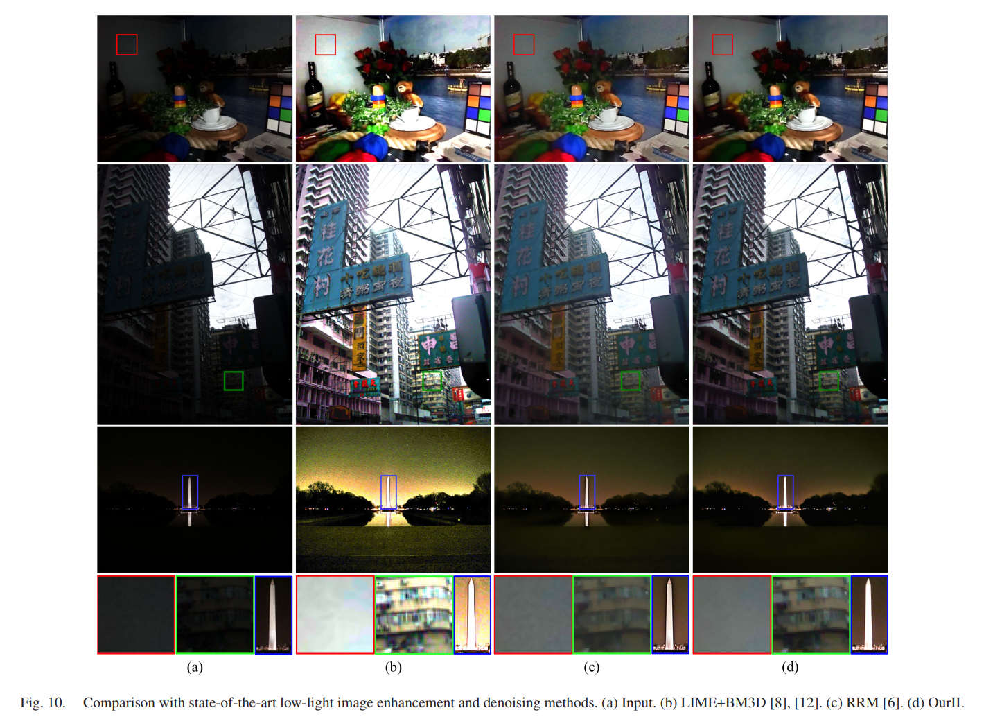 Low-Light Image Enhancement With Semi-Decoupled Decomposition-CSDN博客
