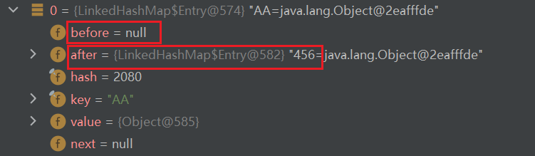 LinkedHashSet的底层机制_linkedhashset底层-CSDN博客
