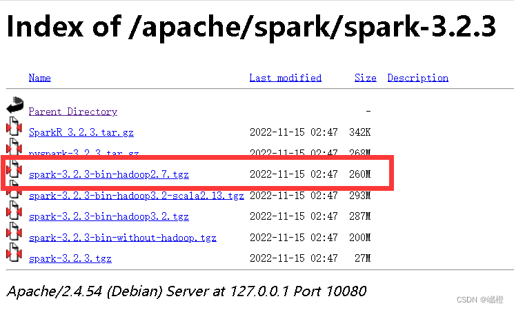 Spark集群安装部署（基于Standalone模式）_sprak linux 集群安装步骤-CSDN博客