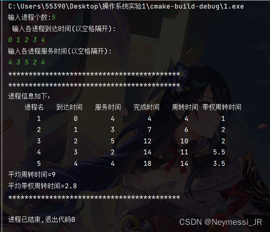 操作系统实验（一）FCFS、SJF调度方式C++代码实现_c++fcfs与sjf调度算法代码-CSDN博客