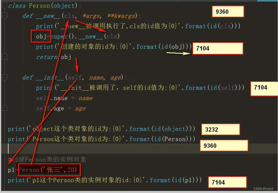 人生苦短，我用python ——python基础＜4＞人生苦短我学python的代码 Csdn博客