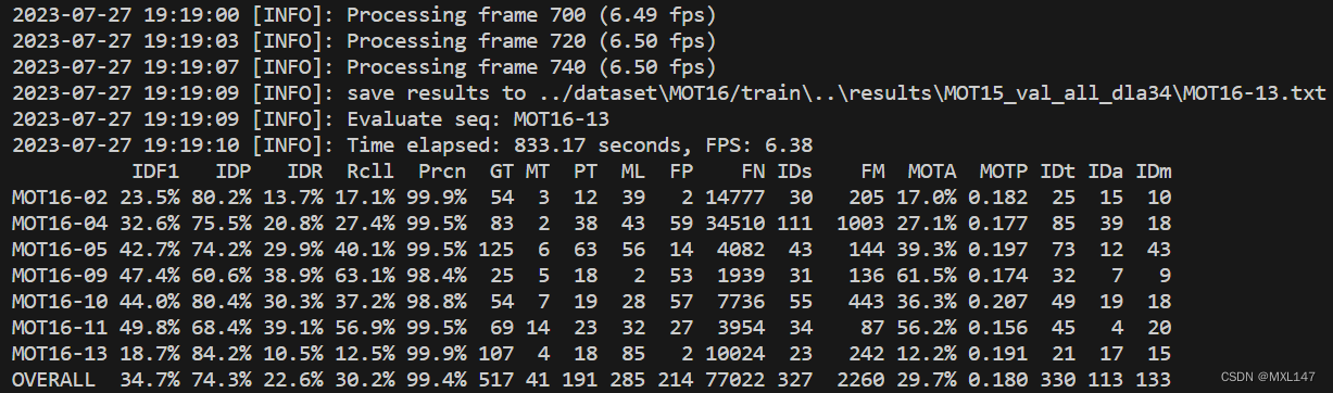 目标追踪 FairMOT_idf1是什么意思在目标检测中-CSDN博客