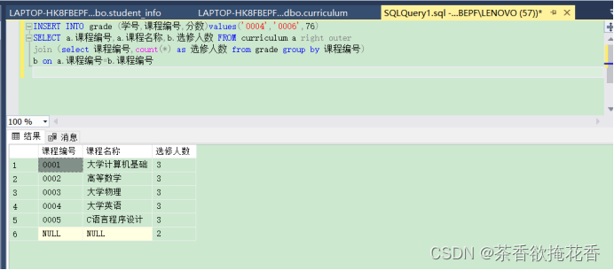 《数据库导论》实验报告 实验四实验报告实验二 数据查询 一、实验目的 1 掌握使用 Sql 的 Select 语句进行基本查询的方 Csdn博客 7227