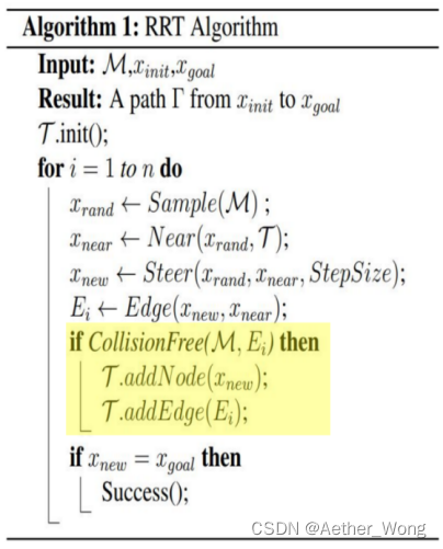 MotionPlaning（二）基于采样的路径规划——RRT&RRT*_bidirectional rrt*-CSDN博客