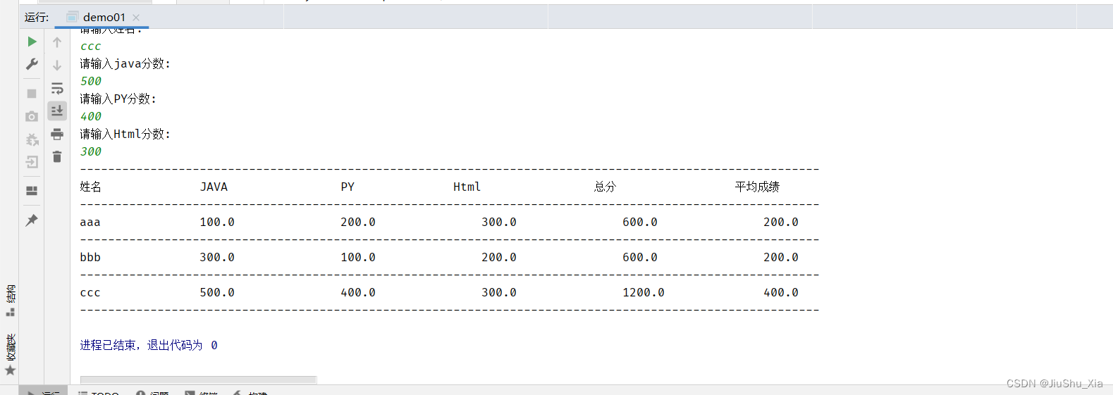 JAVA基础--Day02-CSDN博客