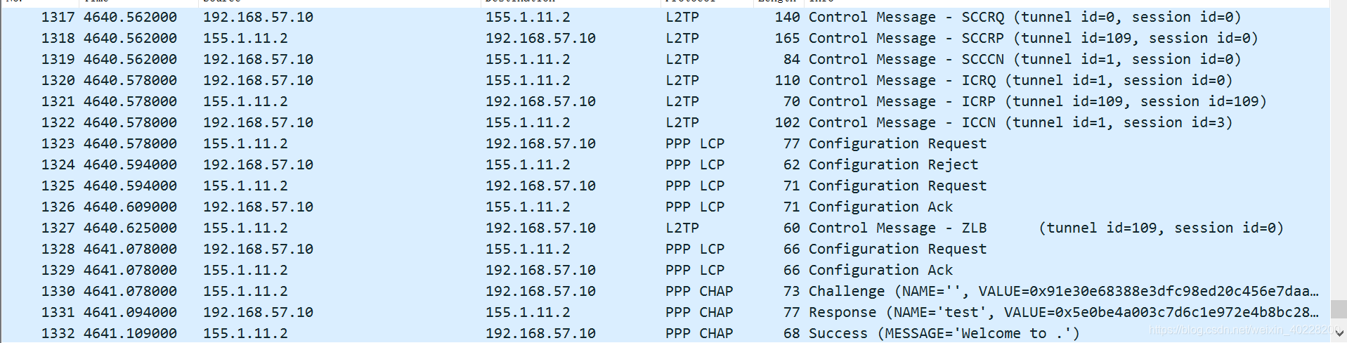 L2TP 配置实例——Client-Initiated_ensp l2tp-CSDN博客