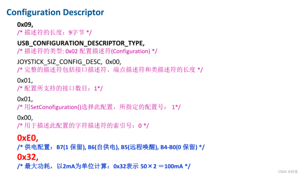 Linux·usb协议_linux usb device nt98566-CSDN博客