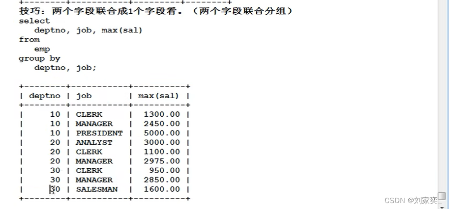 Mysql分组查询练习mysql 分组查询练习 Csdn博客