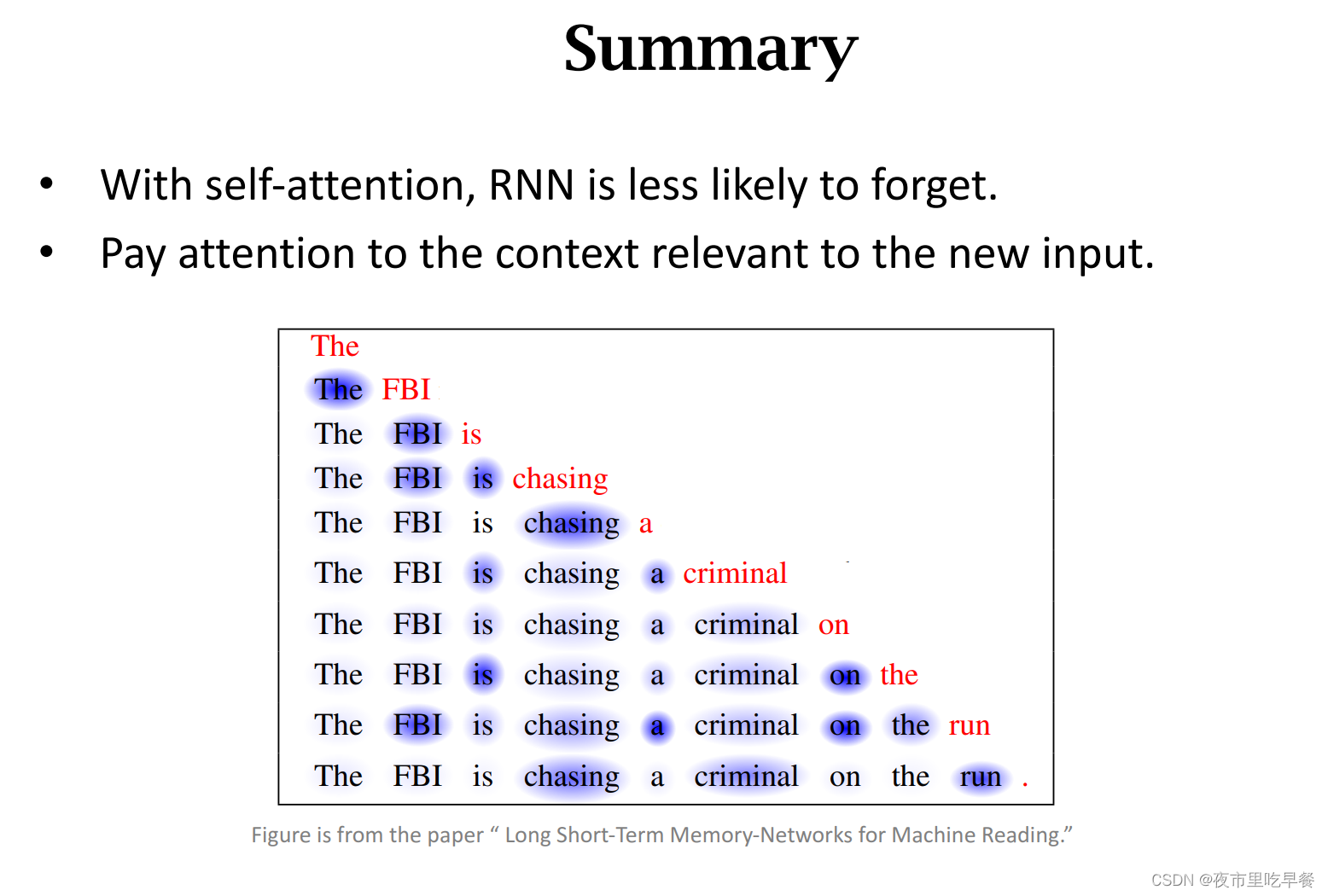 RNN模型与NLP应用：Self-Attention-9/9_使用netron查看self-attention网络-CSDN博客