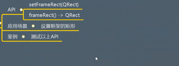 PyQt5学习笔记——QFrame详解_pyqt5 qframe-CSDN博客