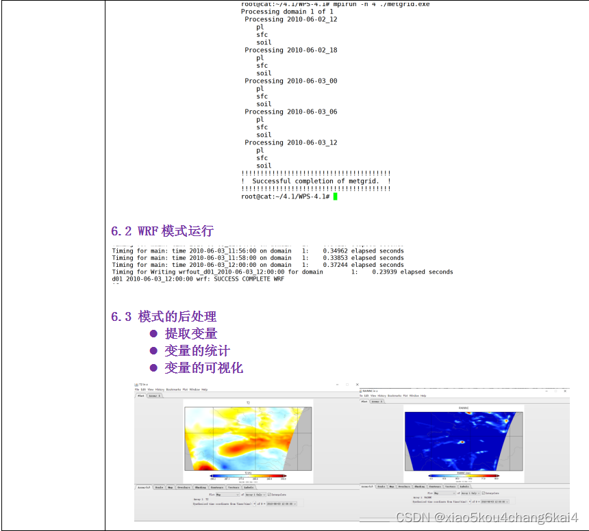 cmip6数据处理与Noah-MP陆面过程模型_cmip6模型-CSDN博客