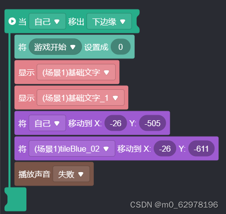01 让非专业人士制作游戏_construct3 上传微信小游戏-CSDN博客