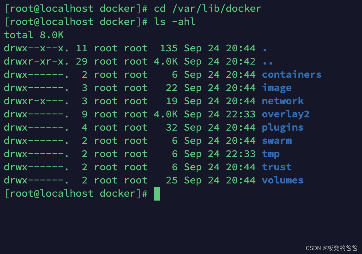 修改docker镜像存储位置的方法更改docker镜像储存位置 Csdn博客