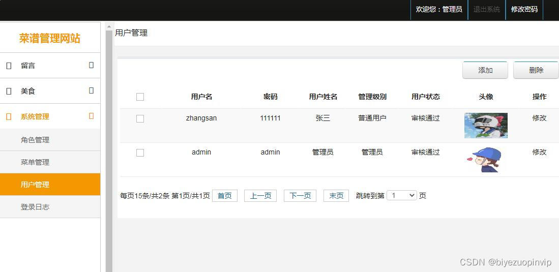 基于微信小程序的菜谱管理系统（菜谱小程序设计后台javassm）基于微信小程序的菜谱管理系统 菜谱小程序设计后台javassm Csdn博客