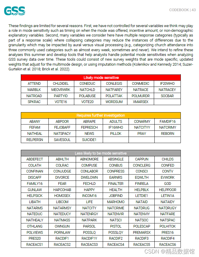 美国综合社会调查GSS（1972-2022）_tracking us social change over a half-century: the-CSDN博客