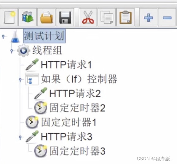 Jmeter元件作用域和执行顺序jmeter元件的执行顺序举例 Csdn博客