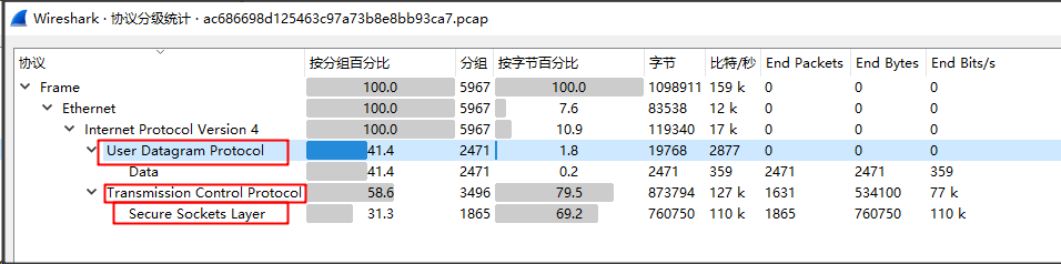 arrdeepee-CSDN博客
