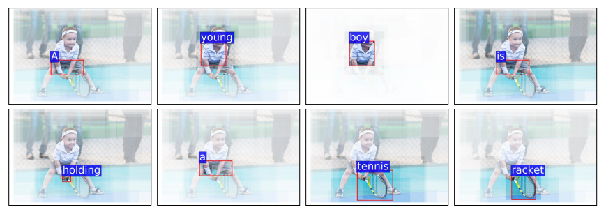 【论文阅读】Stacked Cross Attention for Image-Text Matching_堆叠交叉注意力-CSDN博客