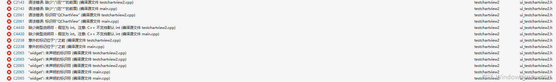 Visual Studio开发Qt5.12.3，使用QChartView widget时报错问题_qwidget在include的时候报错-CSDN博客