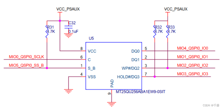 petalinux驱动实践20：SPI flash 驱动_petalinux 配置spi-CSDN博客