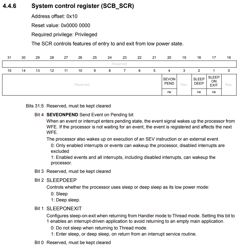 SCB_SCR寄存器_scb->scr-CSDN博客
