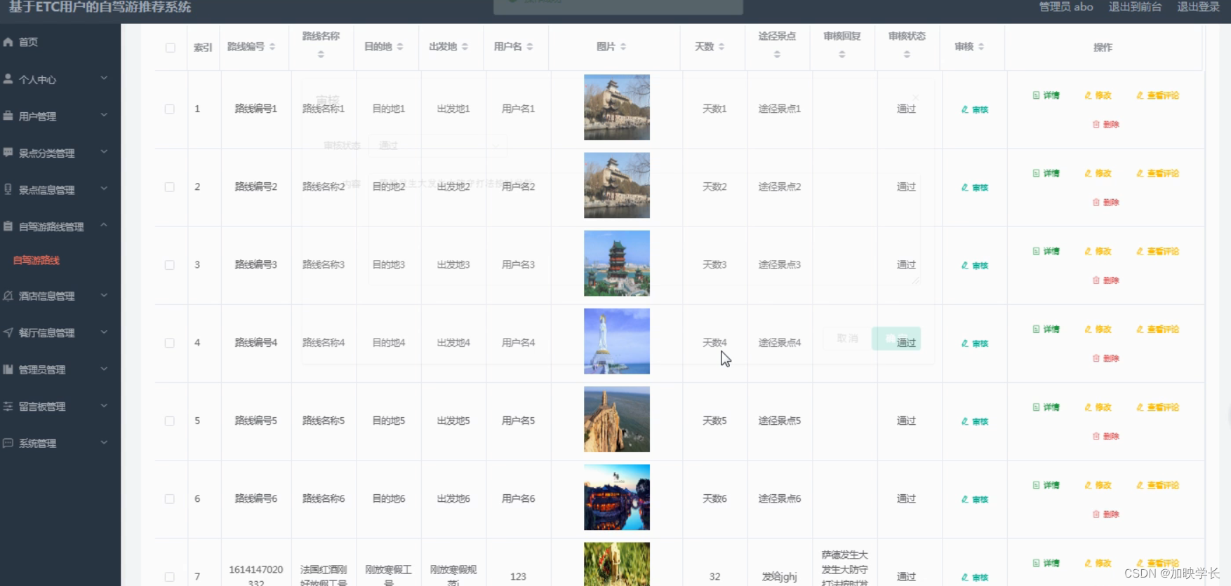 Java计算机毕业设计etc用户自驾游推荐系统(附源码、数据库)etc程序涉及java Csdn博客