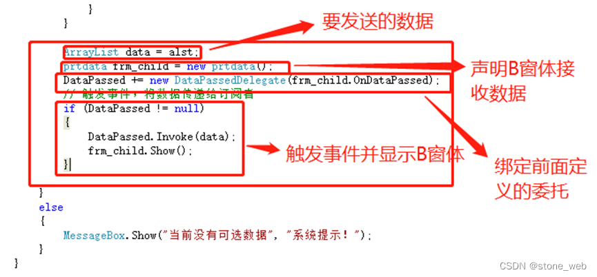 C在winform中通过委托事件,从窗体a向窗体b实时传递数据(二维数组)c 在 Quartz Winfrom 委托 Csdn博客