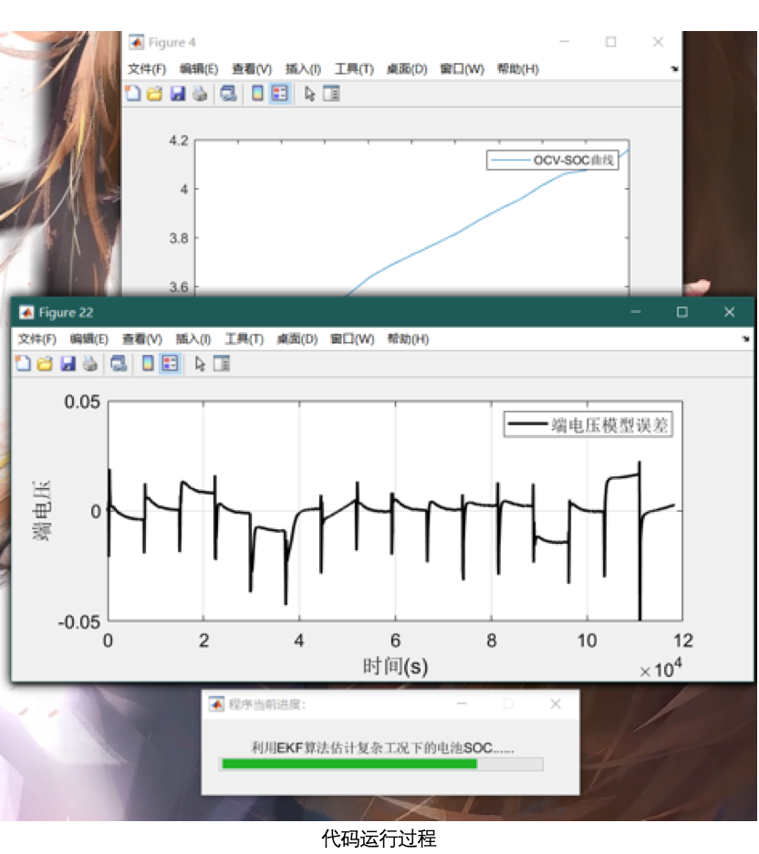 HPPC 参数辨识_hppc参数辨识-CSDN博客