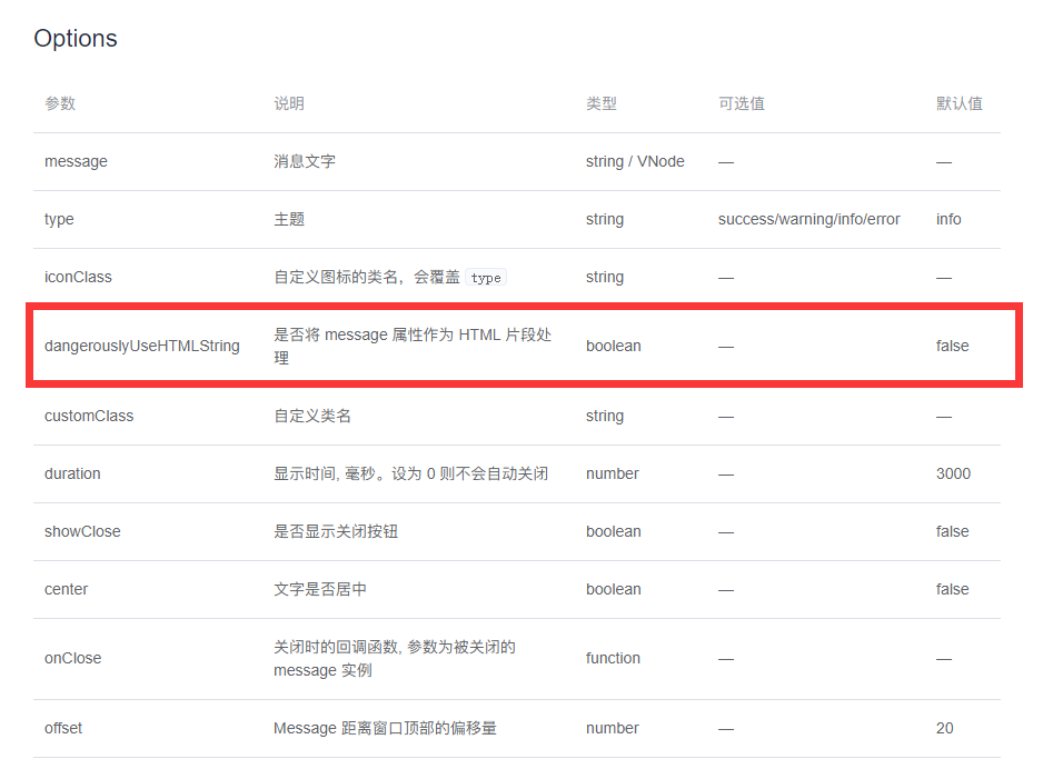 elementUI中的message换行_elementplus message 换行-CSDN博客
