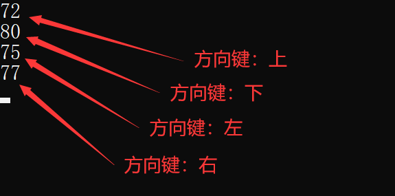 如何获取自己键盘上按键的键值（KeyCode）_键盘键值读取-CSDN博客