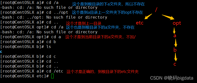 算法工程师18——linux从入门到熟练算法工程师csdn Csdn博客 0550