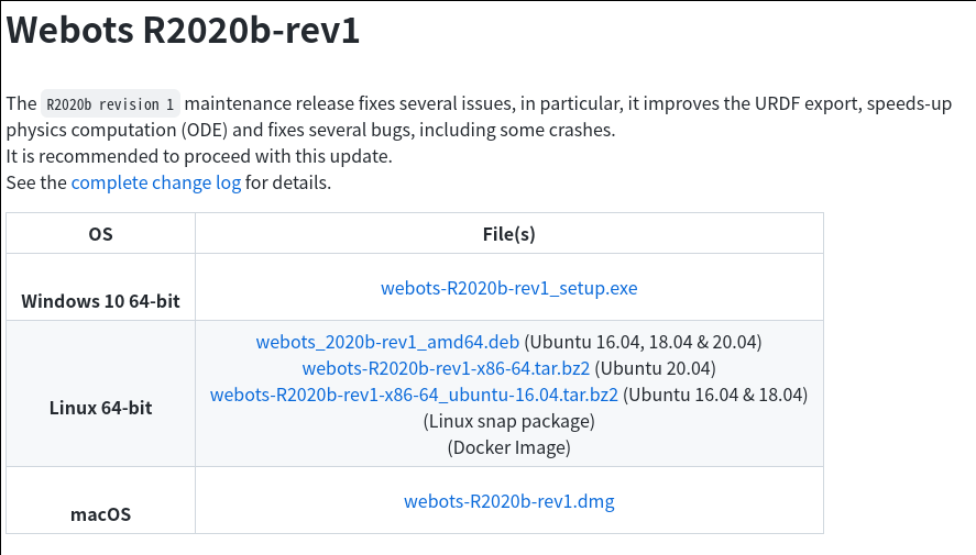 Webots和ROS联合仿真探索（一）：软件安装_ubuntu18.04能用webotsr2020b吗-CSDN博客