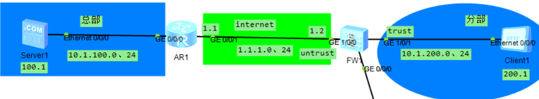 ASPF/ALG_aspf和alg-CSDN博客