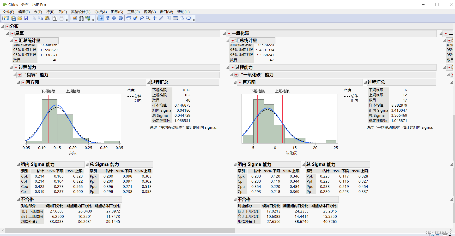 JMP功能与算法总结-CSDN博客